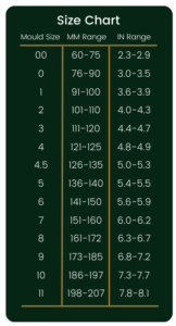 FormaHoof Size Guide: Maximize Your Horse's Comfort